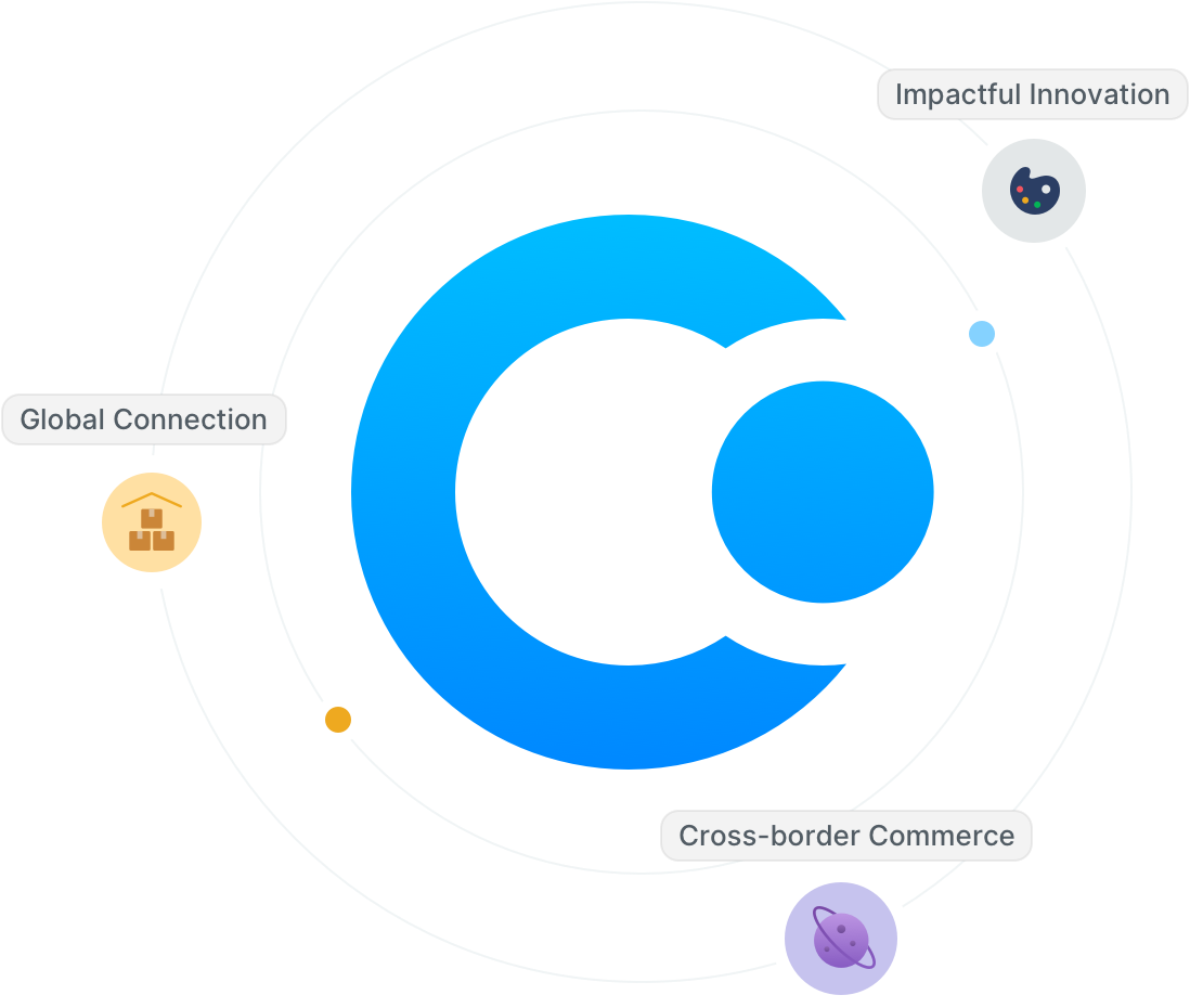 OpenCommerce Group | The Leader in Cross-border Commerce